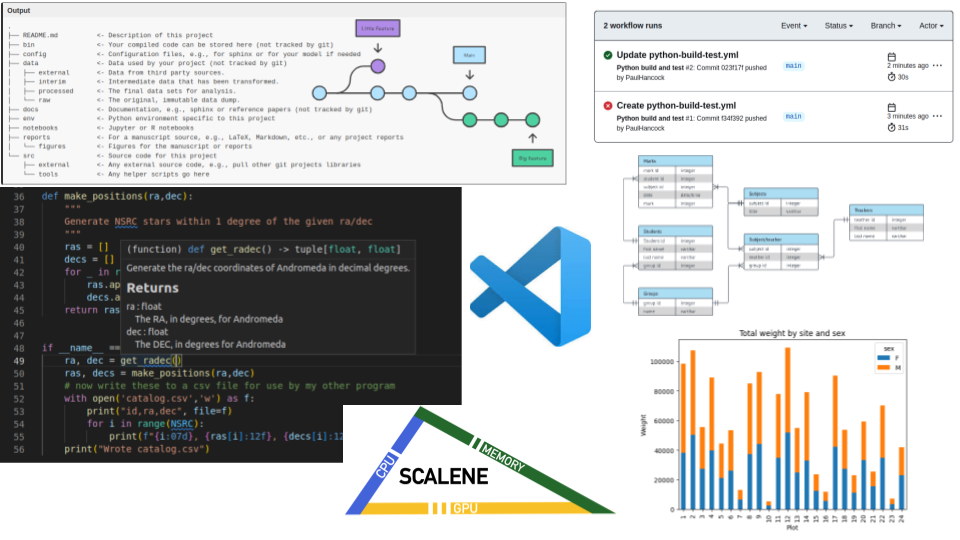 ADACS - ECR (Early Career Researcher) Python Workshop - ADACS
