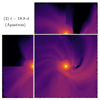 ADACS - From Single Node to Supercomputer: Scaling HORMONE's Radiation ...